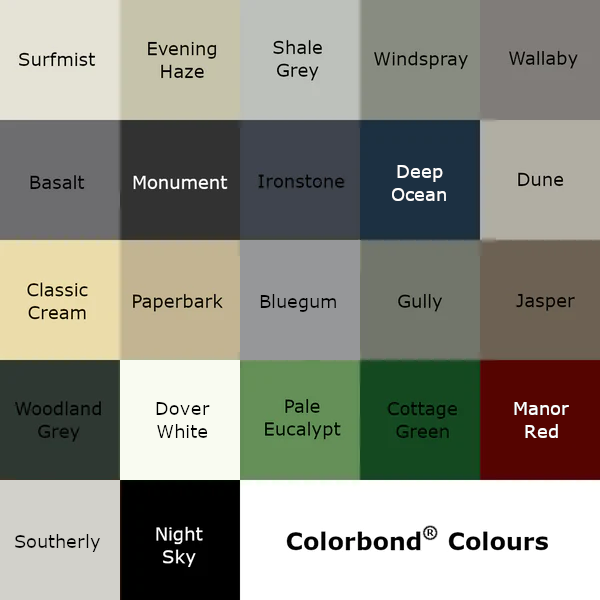 Square Line Guttering - 6m Lengths – A&D Discount Roofing Supplies